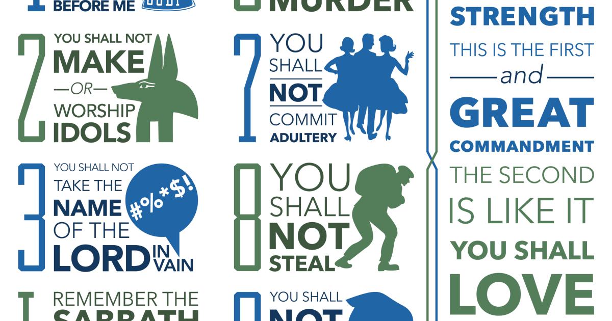 10th commandment examples